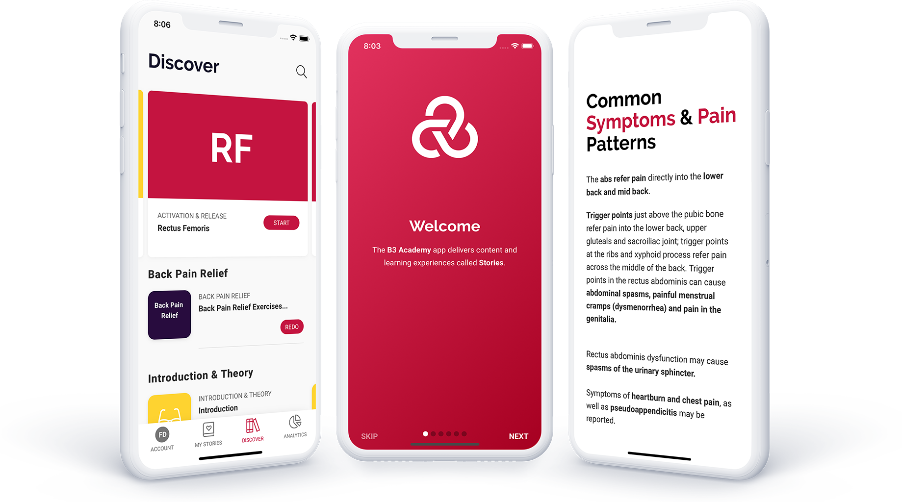 Products – B3 Academy